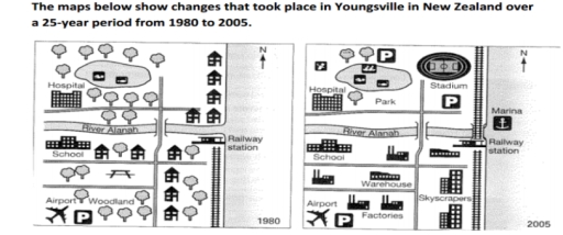 Band 7: The maps show changes that took place in Youngsville in New ...