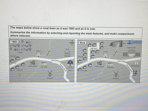 Band 7: The maps below show a rural town as it was 1983 and as it is now. Summarise the ...