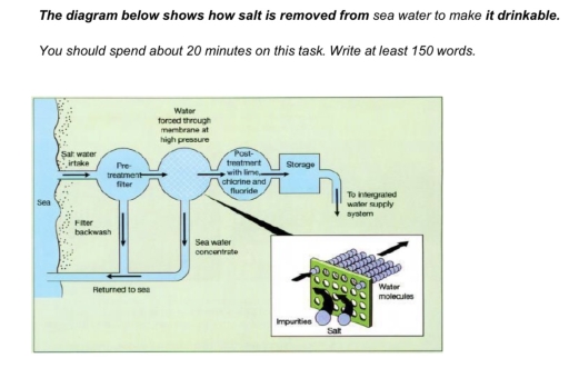 Band 5: The diagram below shows how salt is removed from sea water to ...