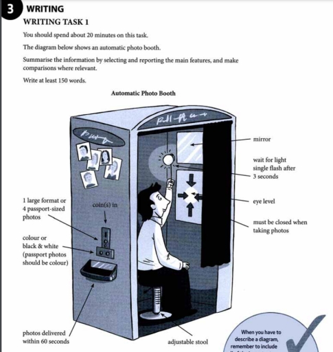 Band 7: WRITING TASK 1 You should spend about 20 minutes on this task ...