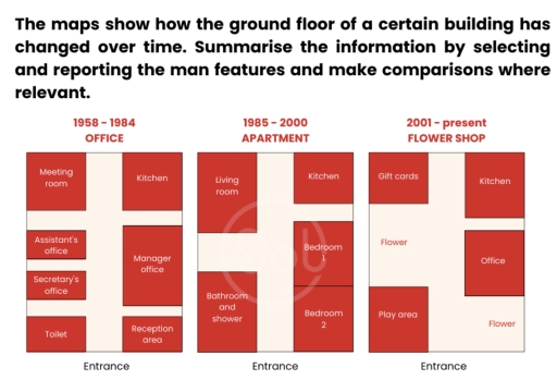 the map show how the ground floor of a cẻtain building has changed over ...