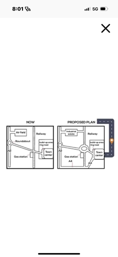 Band 4: The following map details a town now and a purposed future layout. Summarise the ...