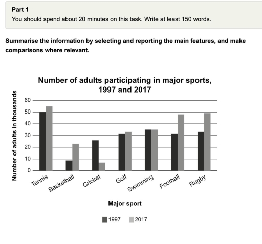 Summarize the information by selecting and reporting the key features ...