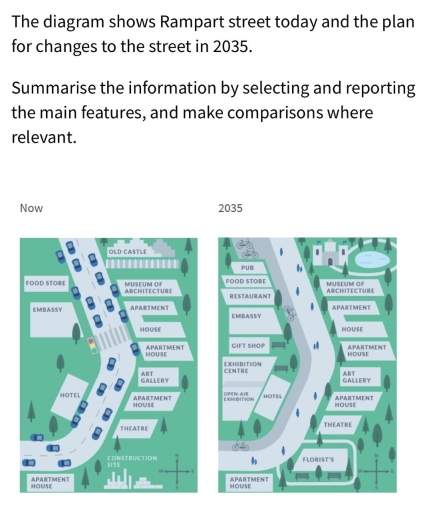 The diagram shows Rampart street today and the plan for changes to the ...