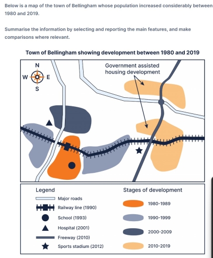 Band 5: Below is a map of the town of Bellingham whose population ...