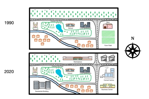 Band 5: The maps illustrate changes happening in a small town named ...