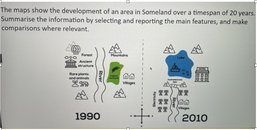 Band 4: the map shows development of an area in Someland over a time ...