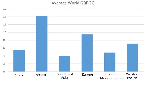 The graph below shows the quantities of goods transported in the UK ...