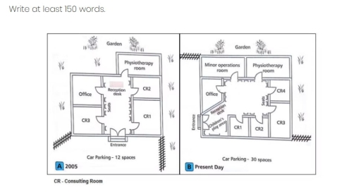 Band 7: The diagrams below illustrate the layout of a health centre in ...