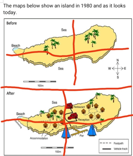 The maps below show an island in 1980 ans as it looks today. (User ...
