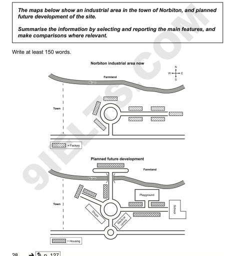 Band 7: industial plan development of nortan town present and future ...