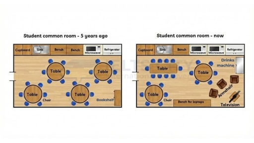 Band 7: Task 1: The plans show a student common room from five years ...