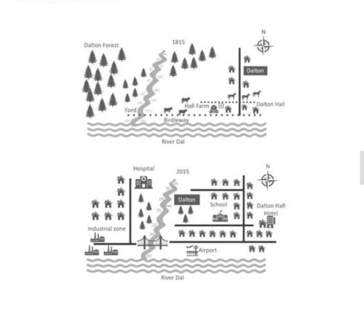 Band 4: The map below shows the change in the town of Dalton between ...