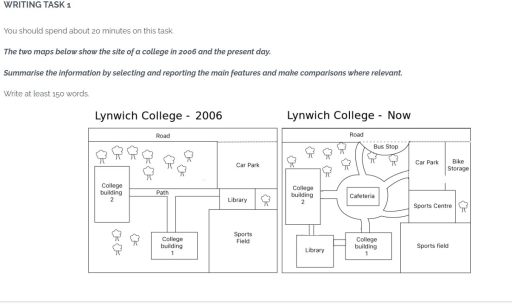 You should spend about 20 minutes on this task. The two maps below show ...