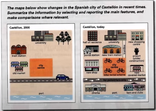 Band 4: The two maps show the changes in the town of Castellón in 2000 ...