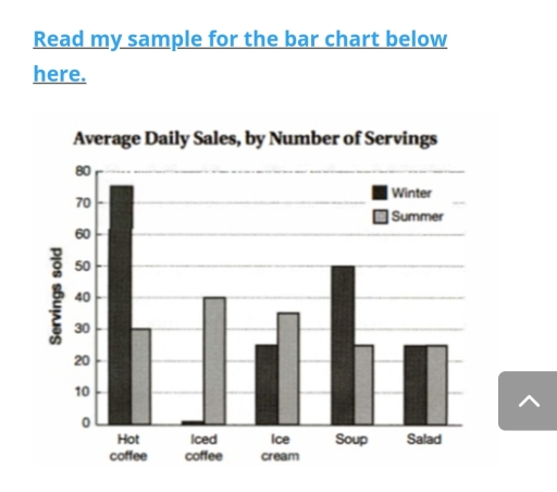 Band 6: The bat graph show data about sals and number of serving. (User ...