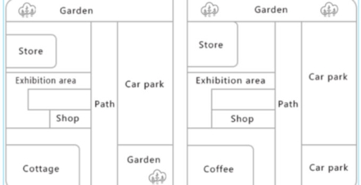 Band 4: The maps show the changes that have taken place in templeton ...