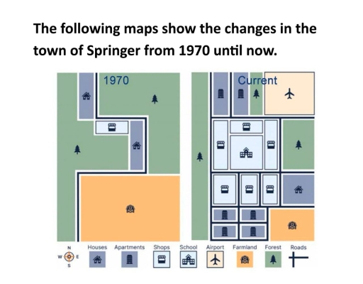 Band 6: The following maps show the changes in the town of Springer ...