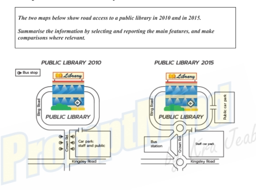 Band 7: The two maps below show road access to a public library in 2010 ...