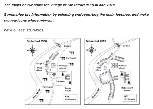 Band 5: The map below show the village of Stokerford in 1930 and 2010 ...