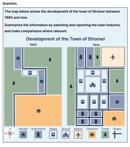 Band 5: The map below shows the development of the town of Stromer between 1995 and now (User ...