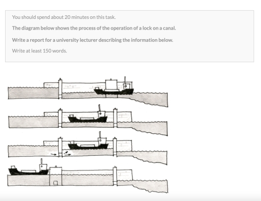 the diagram below shows the process of the operation of a lock on a ...