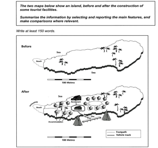 The graphs give detailed information about changes which took place in ...