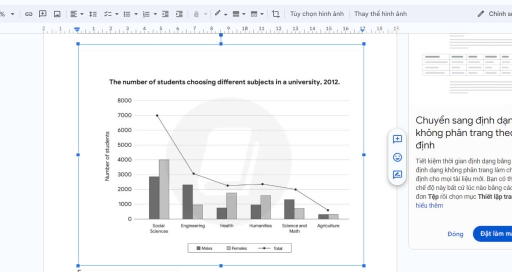 Task 1: The graph and the chart below show the number of students ...