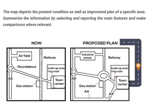 The map depicts the present condition as well as improvised plan of a ...