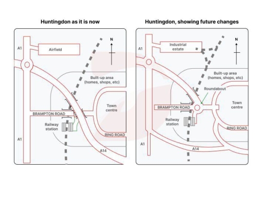 The maps indicate how Huntingdon has changed throughout time, both in terms of present changes ...