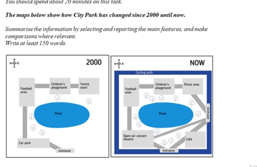 The maps below show how City Park has changed since 2000 until now ...