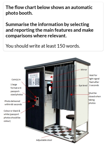 Band 7: The flowcart shows an automatic photo booth. Summarize the ...