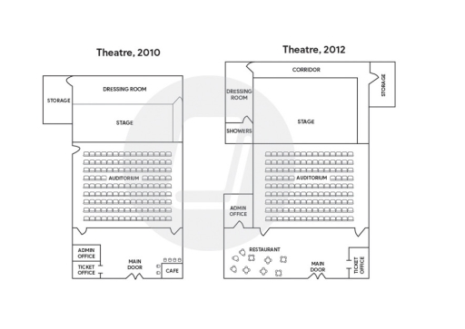 The plans below show a small theatre In 2010, and the same theatre in ...