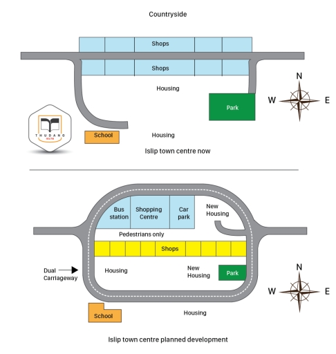 Band 8: The maps show the center of a small town called Islip as it is ...