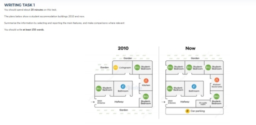 The plans below show student accommodation buildings 2010 and now ...