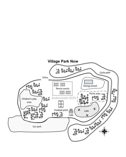 The maps below show how Village Park changed in 8 years. Summarize the ...