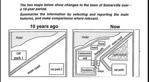 Band 6: The two maps below show changes to the town of Somerville over ...