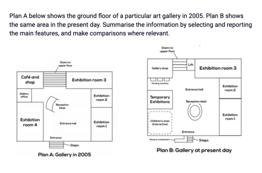 Band 8: Plan A below shows the ground floor of a particular art gallery ...