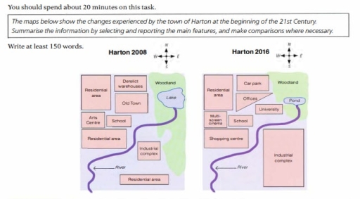The maps below show the changes experienced by the town of Horton at ...