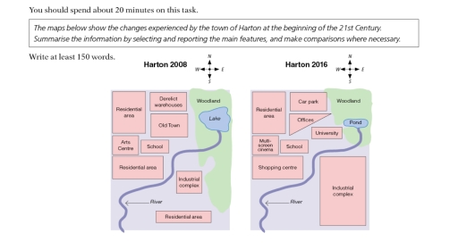 The maps below show the changes experienced by the town of Harton at ...