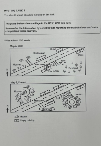 Band 5: The plans below show a village in the UK in 2000 and now (User ...