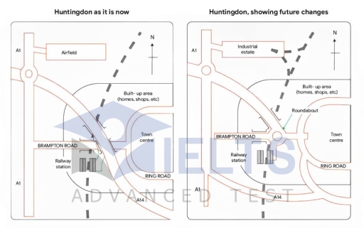 Band 7: The maps below show Huntingdon as it is now, and how it will ...