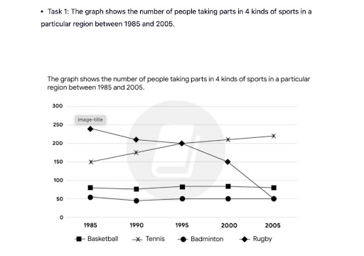 Young Actors From Across The Region Are Taking Part In Nt