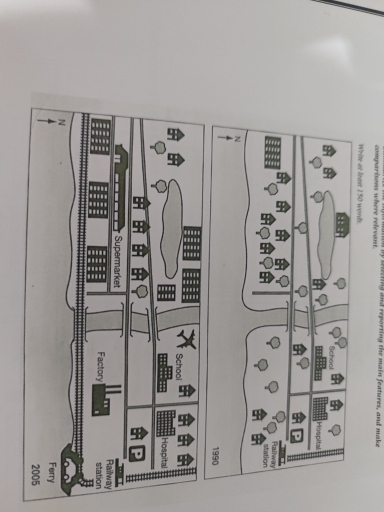 The maps below show the changes that have taken place at the seaside ...