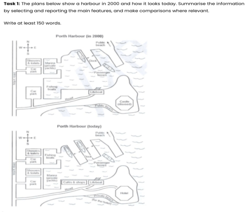 Band 6: two situations of Porth Harbor in the year of 2000 and current ...
