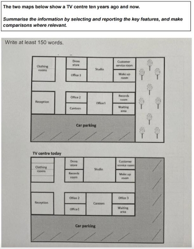 The two maps below show a TV center ten years ago and now (User-Written IELTS Writing Task 1 Topic)