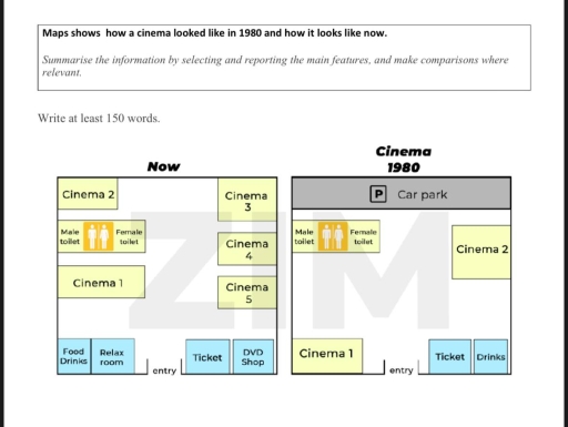 Band 5: Map shows how a cinema looked like in 1980 and how it looks ...