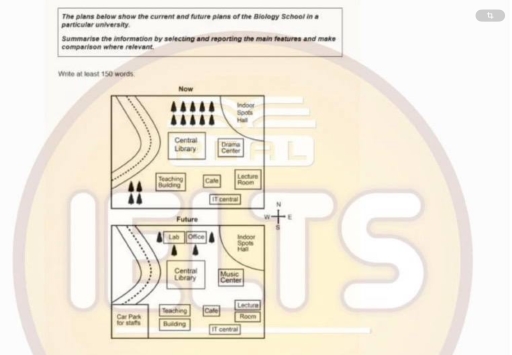 The plans below show the current and future pians of the Biology School ...