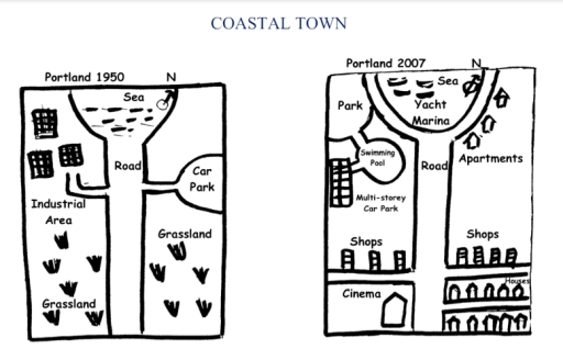 Band 6: The diagram below shows the changes which took place in a ...
