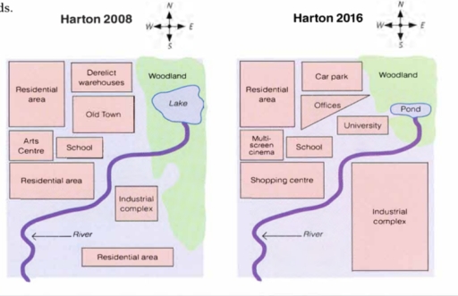 Band 8: The maps below show the changes experienced by the town of ...
